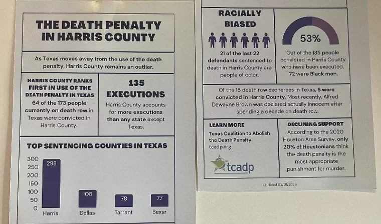 Sixty-four Harris County Inmates Are on Death Row, And Taxpayers Are ...